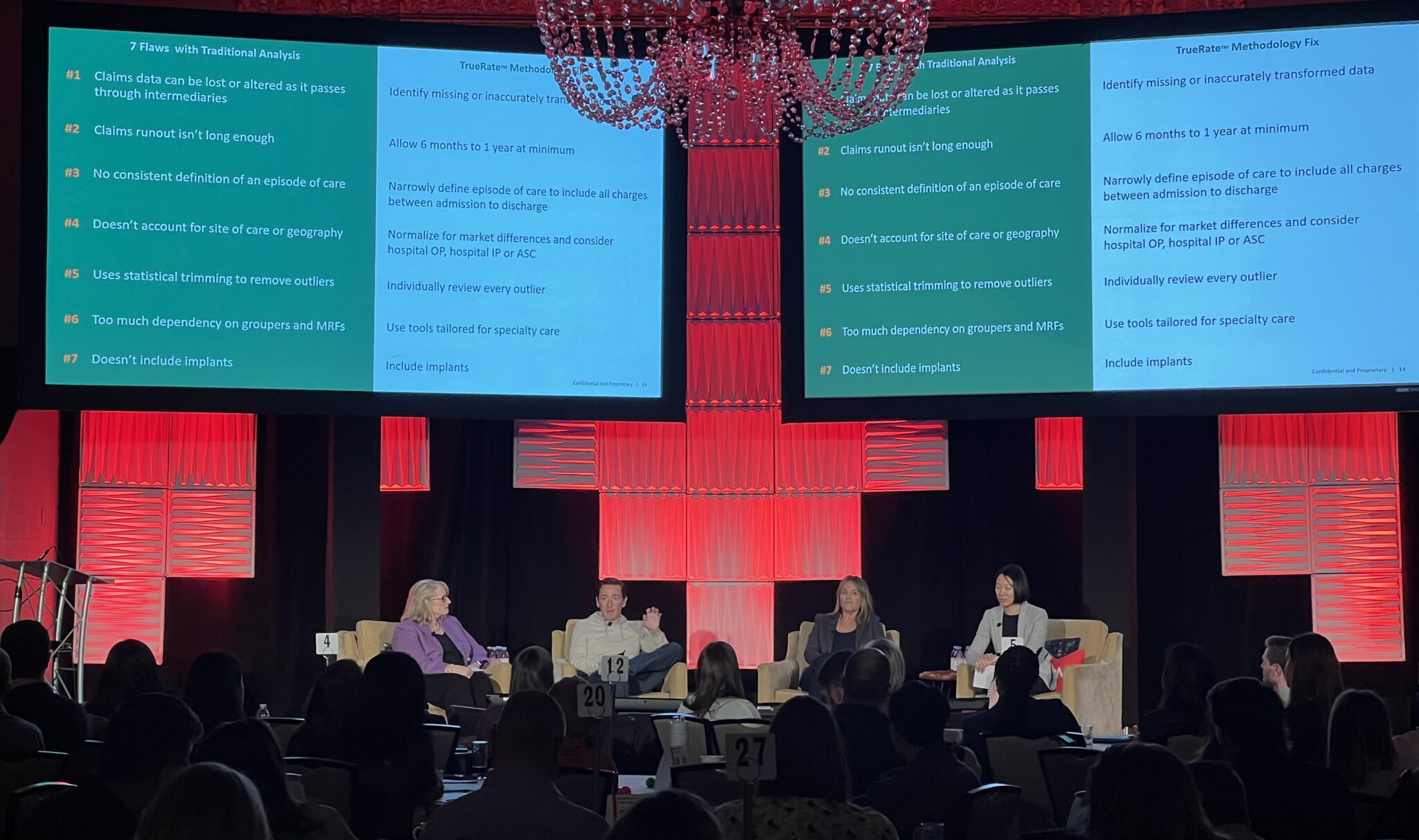 Lantern at Aon North America: Why Your Claims Analysis May Be Missing ...